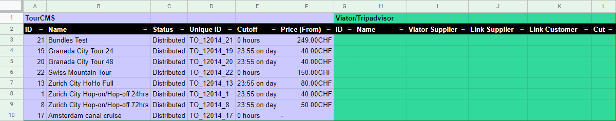 Inter-system mapping: Tips & best practices (article) – TourCMS